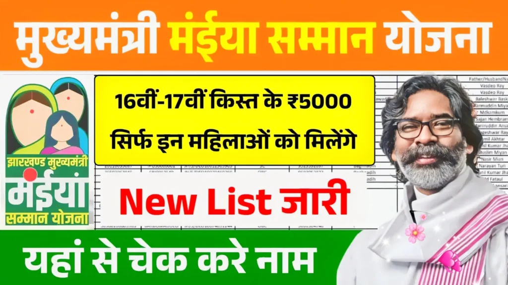Maiya Samman Yojana New Beneficiary List 2025: 16वीं–17वीं किस्त के ...